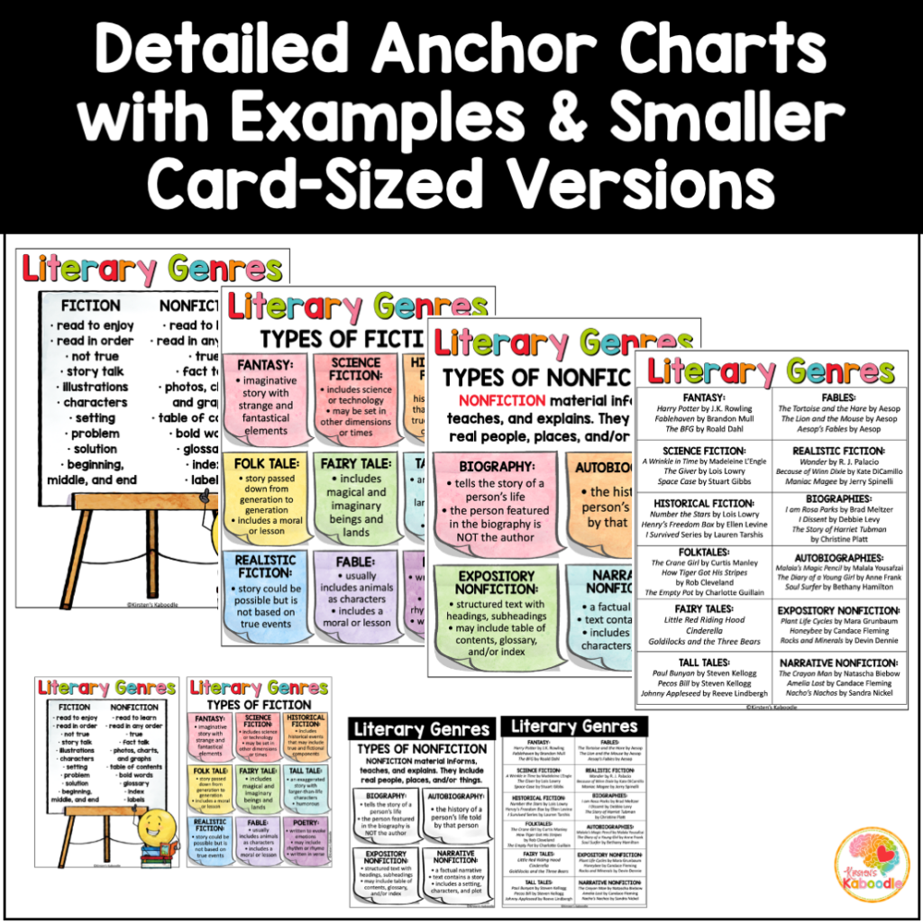 Genres of Literature Anchor Charts: Literary Genres Reading Skills ...