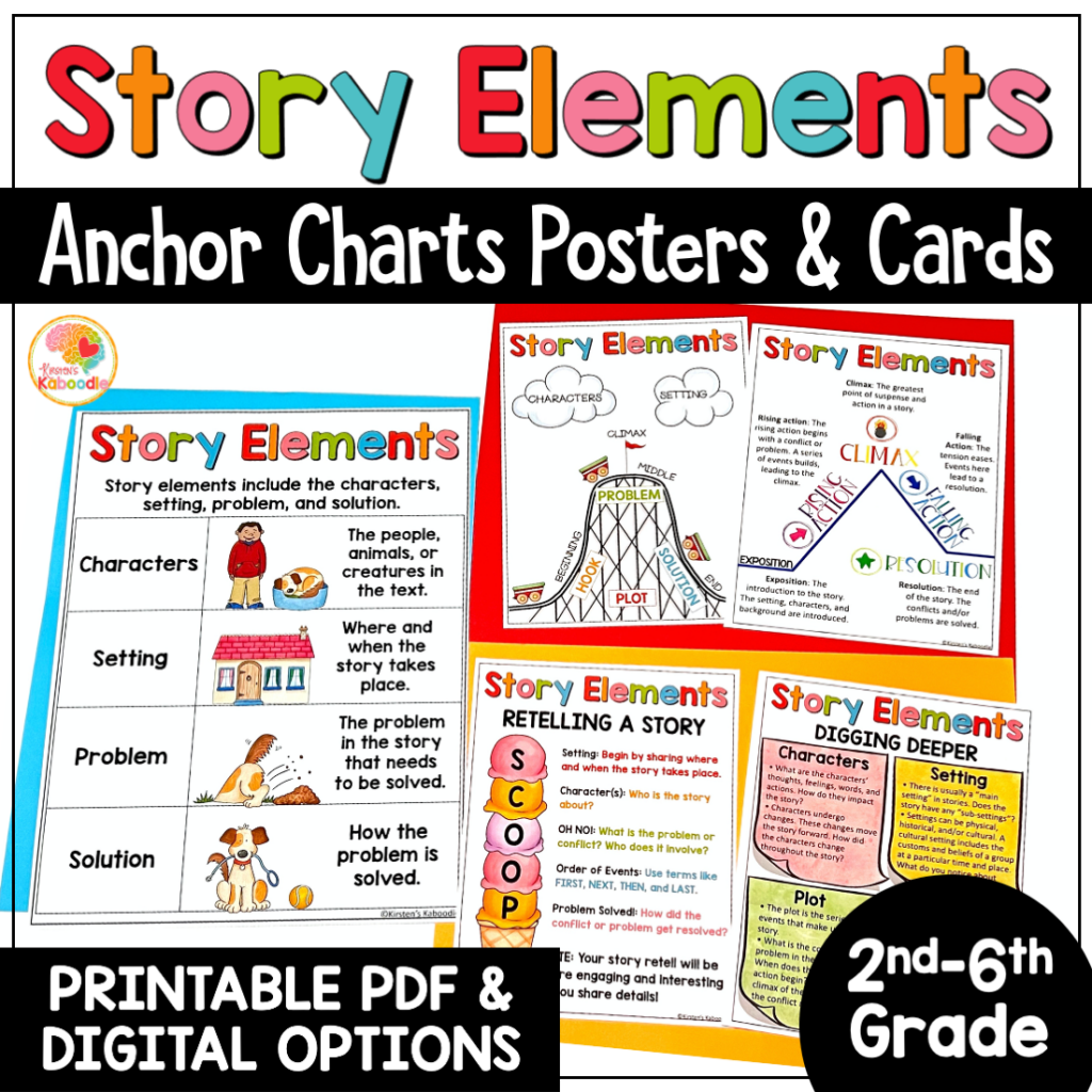 Story Elements Anchor Charts: Story Structure Reading Skills Reference ...