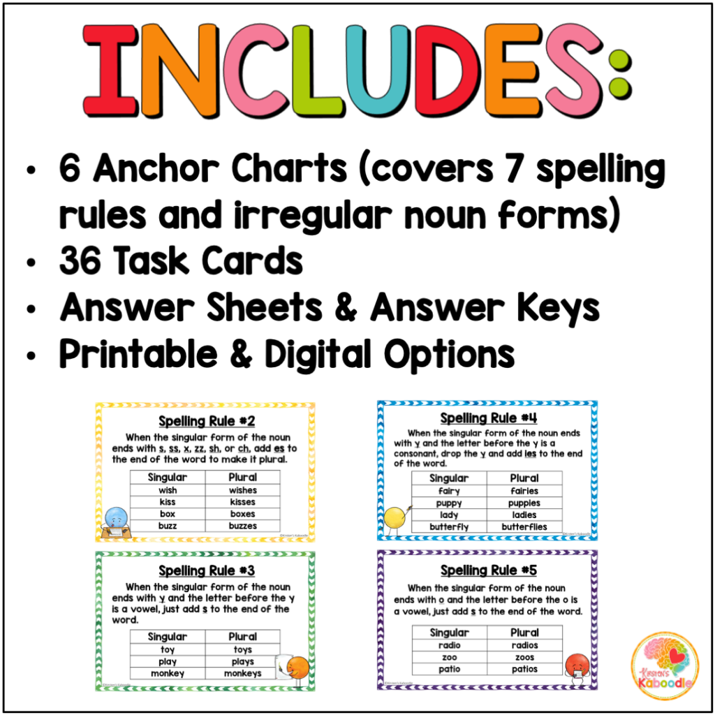 Singular and Plural Nouns Activities | Nouns Task Cards and Anchor ...
