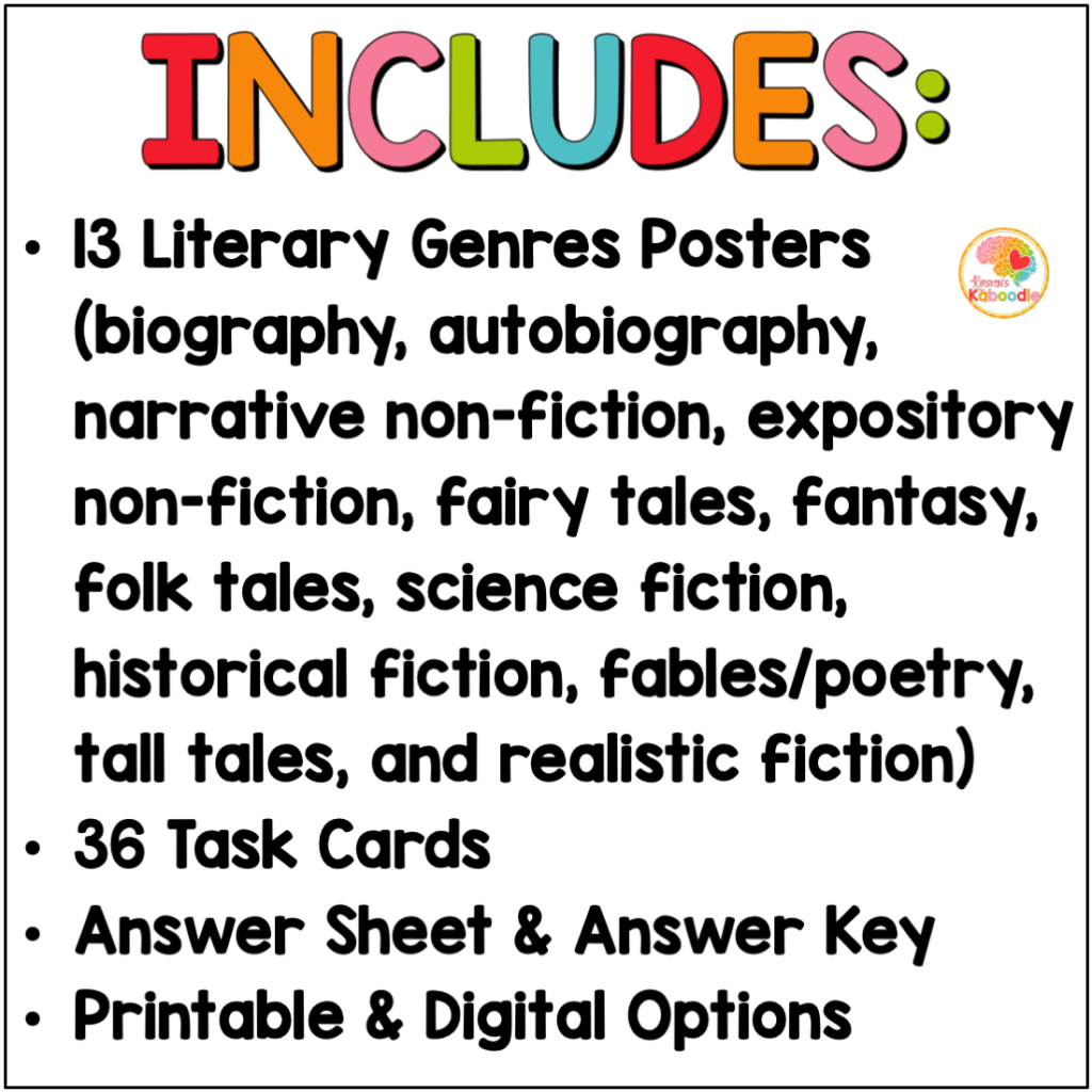 Reading Literary Genre Posters, Task Cards & Activities: Classroom ...