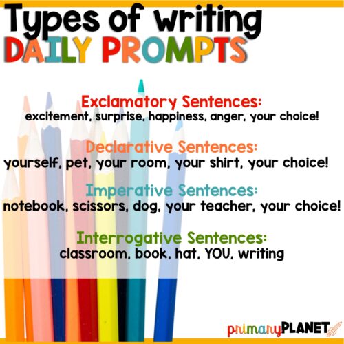 Sentence Types - Sentence Writing Mini-Lessons + Worksheets - Sentence ...