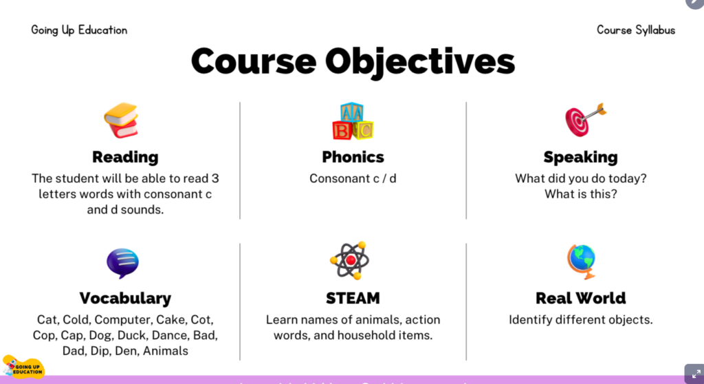 ESL Curriculum - Level 1 Unit 3 Lesson 1 - Cc, Dd Sounds | Made By Teachers