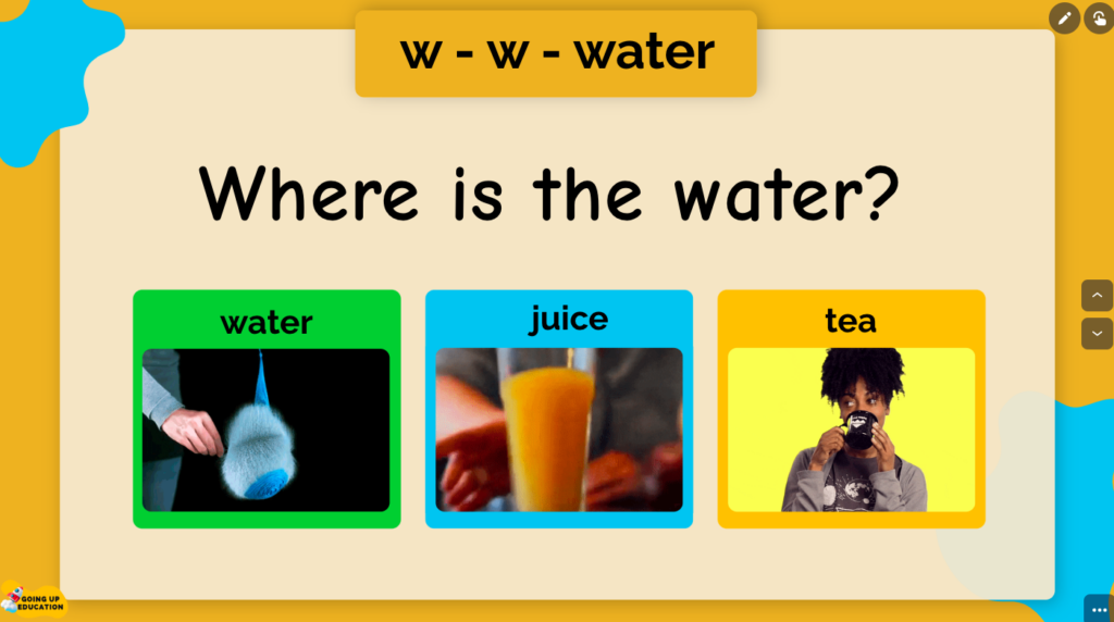 ESL Curriculum - Level 1 Unit 5 Lesson 1 - Rr, Ww Sounds | Made By Teachers