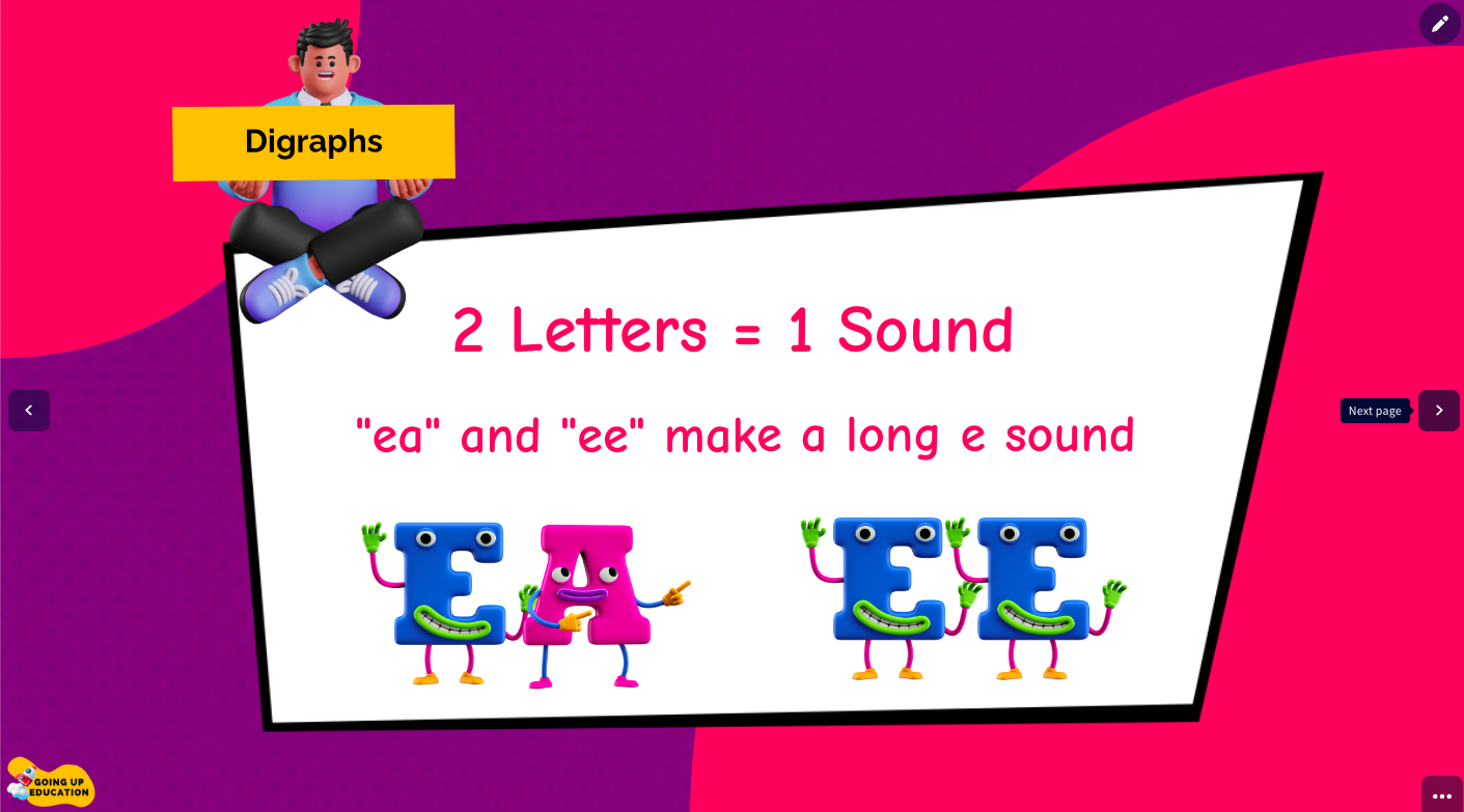 ESL Curriculum - Level 1 Unit 7 Lesson 1 - Occupations | Made By Teachers