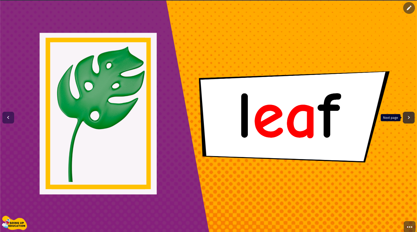 ESL Curriculum - Level 1 Unit 7 Lesson 1 - Occupations | Made By Teachers