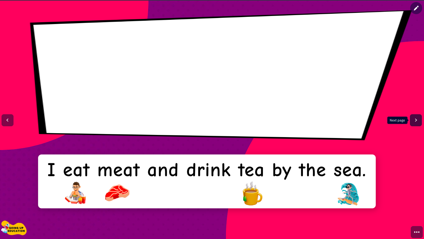 ESL Curriculum - Level 1 Unit 7 Lesson 1 - Occupations | Made By Teachers