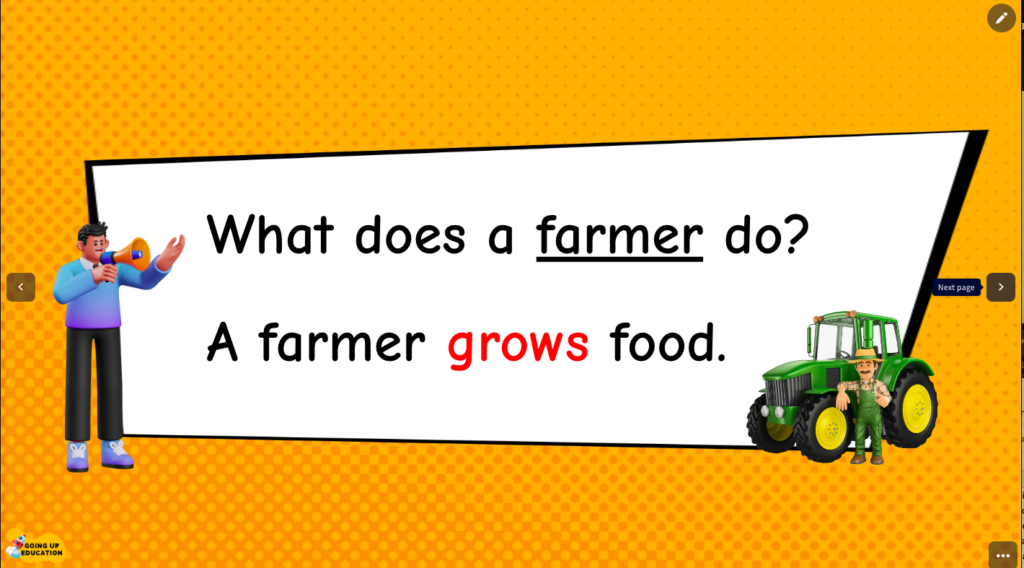 ESL Curriculum - Level 1 Unit 7 Lesson 1 - Occupations | Made By Teachers