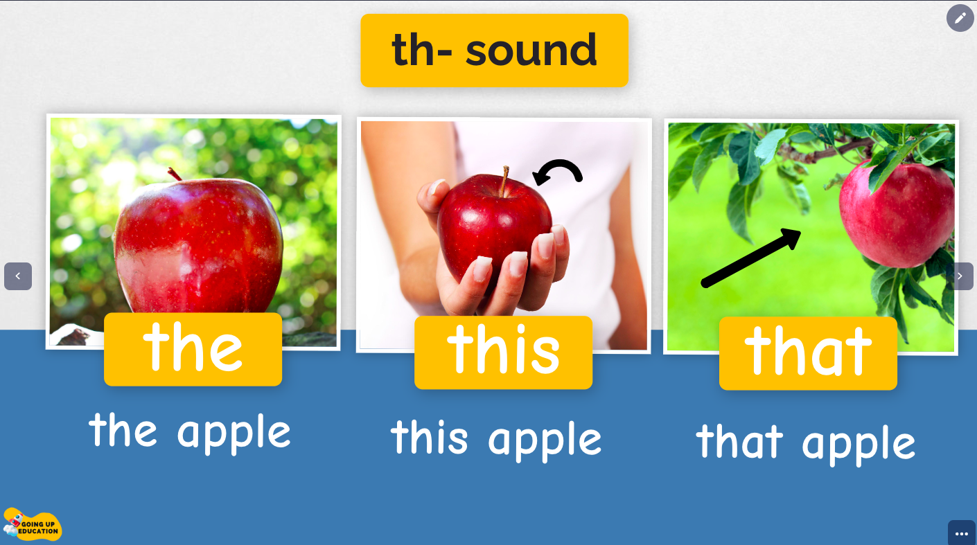 ESL Curriculum - Level 1 Unit 8 Lesson 1 - Fruits & Vegetables | Made ...