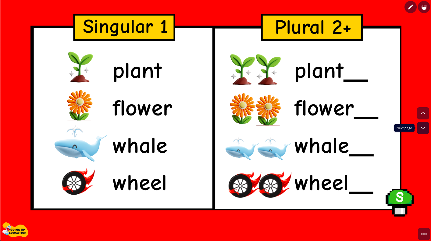 ESL Curriculum - Level 1 Unit 9 Lesson 1 - Plant Life | Made By Teachers