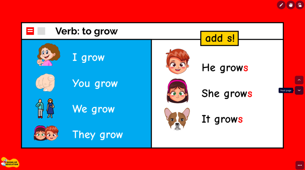 ESL Curriculum - Level 1 Unit 9 Lesson 1 - Plant Life | Made By Teachers