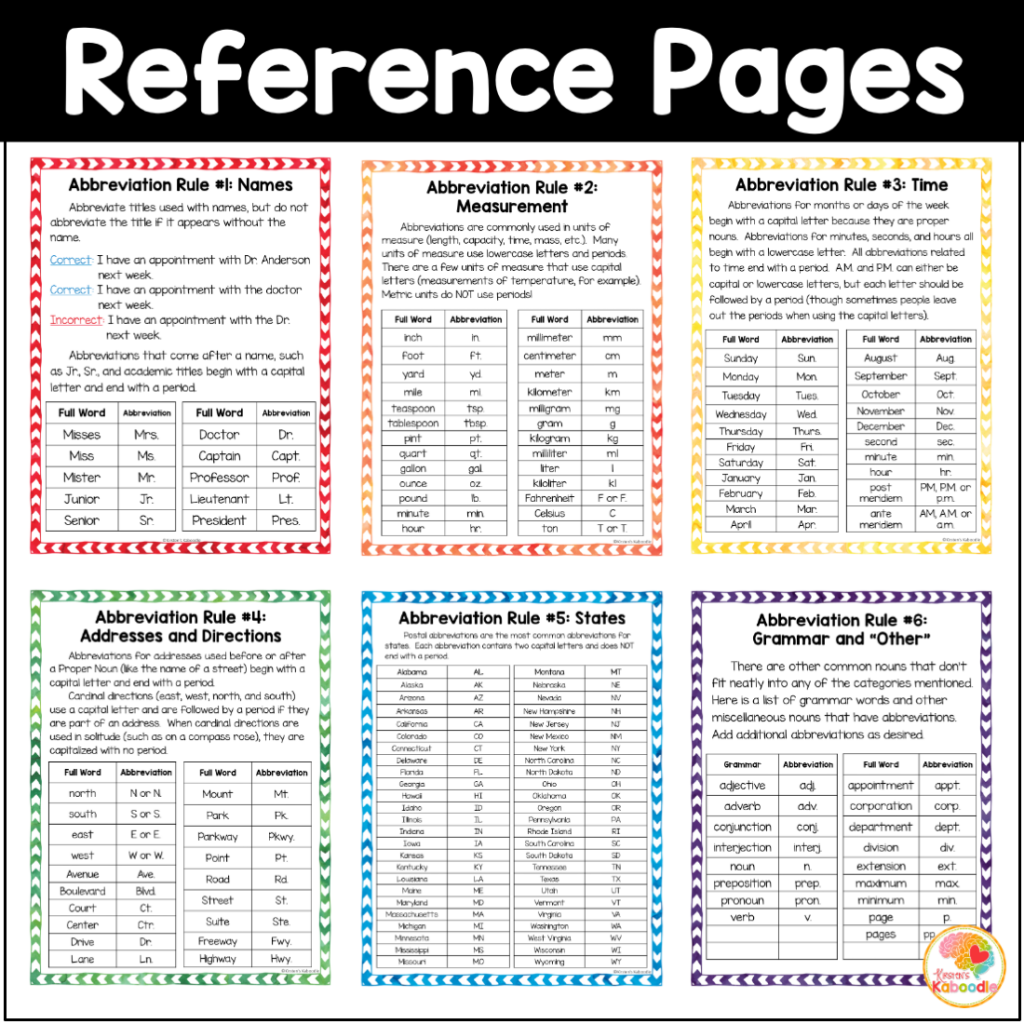 Abbreviations Activities: Rules, Task Cards, and Worksheets Practice ...