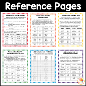 Abbreviations Activities: Rules, Task Cards, and Worksheets Practice ...