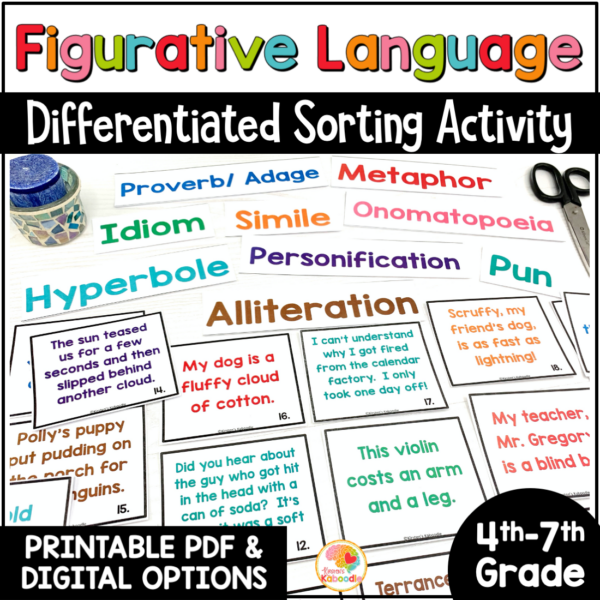 Figurative Language Sorting Activity: Over 200 Cards Figures of Speech ...