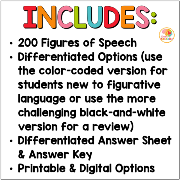 Figurative Language Sorting Activity: Over 200 Cards Figures of Speech ...