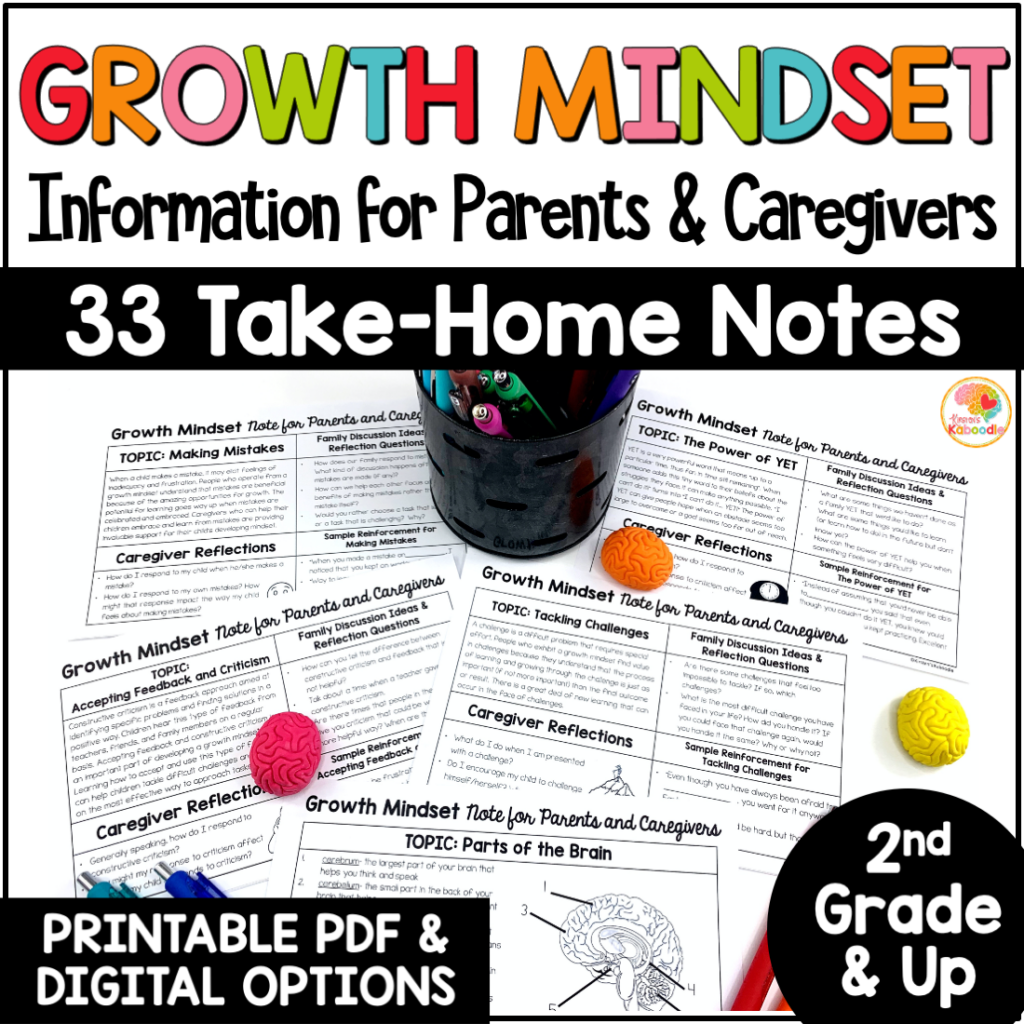 Growth Mindset Letters for Parents: 33 Weekly Informational Notes ...