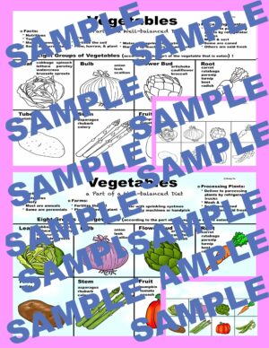 Close Reading: The Vegetables We Eat by Gail Gibbons | Made By Teachers