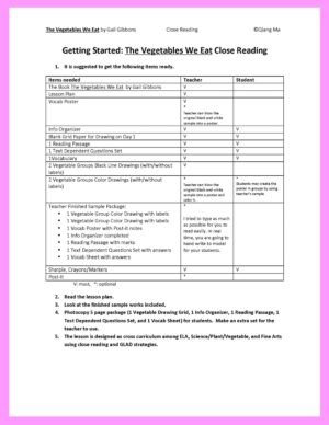 Close Reading: The Vegetables We Eat by Gail Gibbons | Made By Teachers