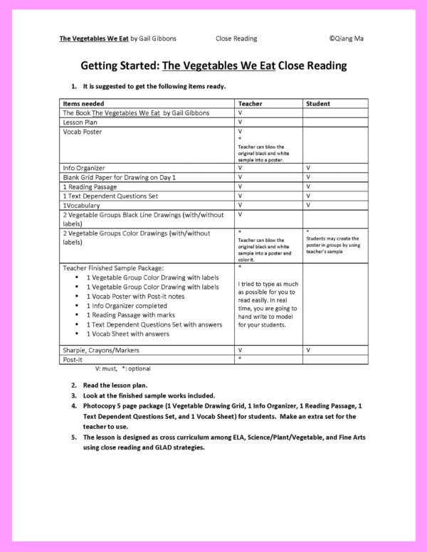 Close Reading: The Vegetables We Eat by Gail Gibbons | Made By Teachers
