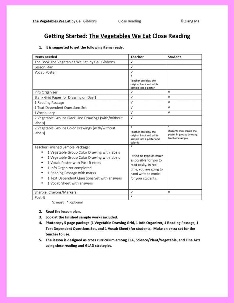Close Reading: The Vegetables We Eat by Gail Gibbons | Made By Teachers