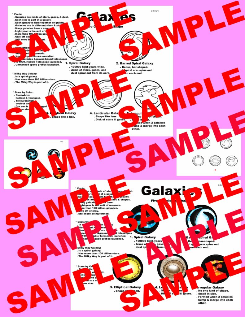 Close Reading: GALAXIES, GALAXIES! by Gail Gibbons | Made By Teachers