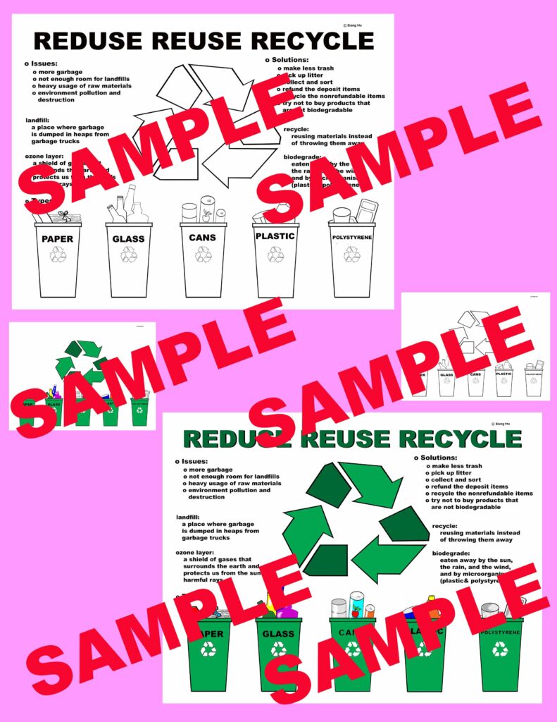 Close Reading: Recycle! by Gail Gibbons | Made By Teachers