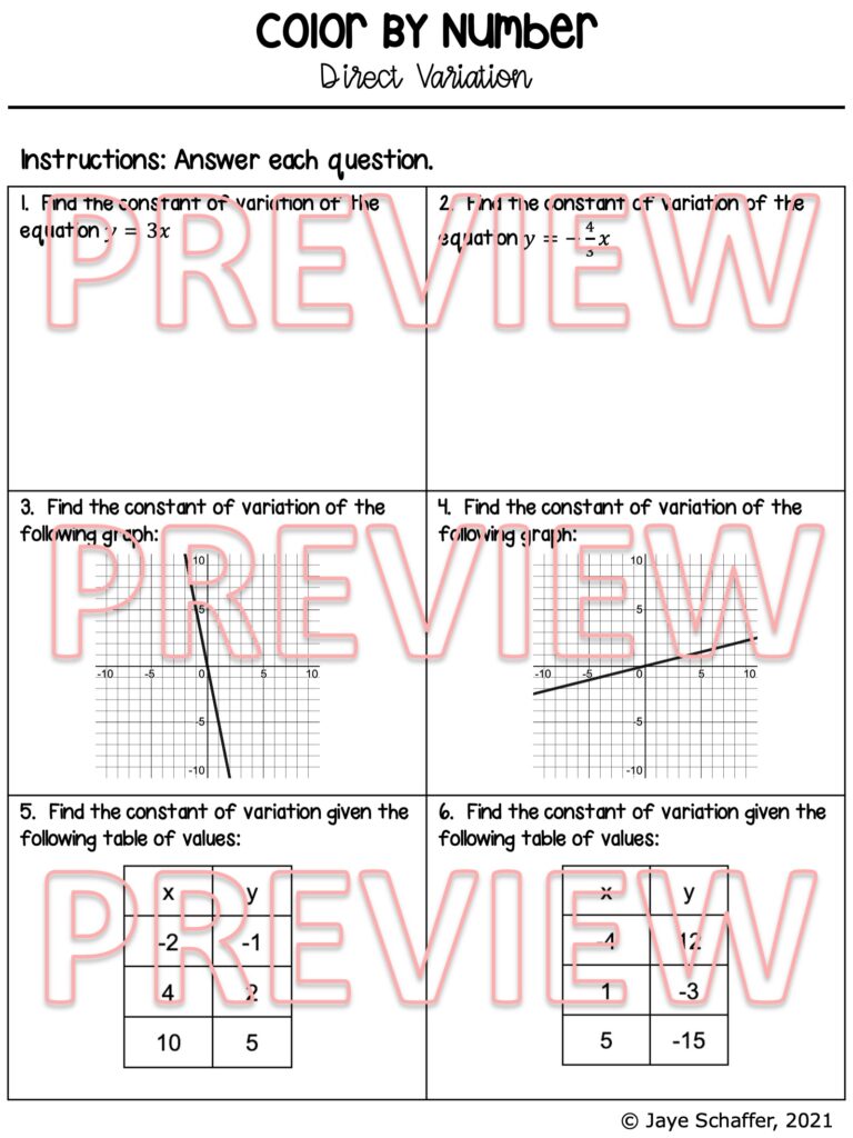 Direct Variation Coloring Activity | Made By Teachers