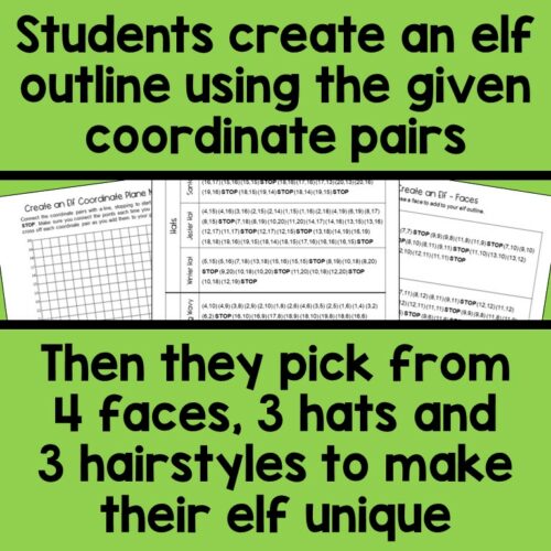 Create an Elf for Christmas Quadrant I Coordinate Plane Graphing ...