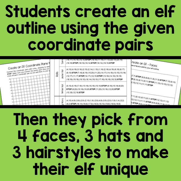Create an Elf for Christmas Quadrant I Coordinate Plane Graphing ...