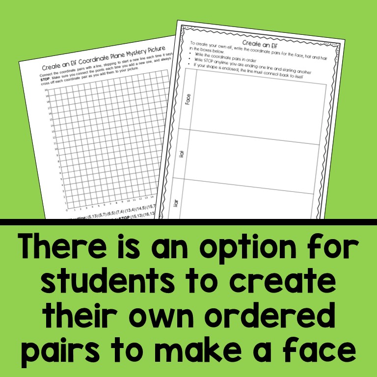 Create an Elf for Christmas Quadrant I Coordinate Plane Graphing ...