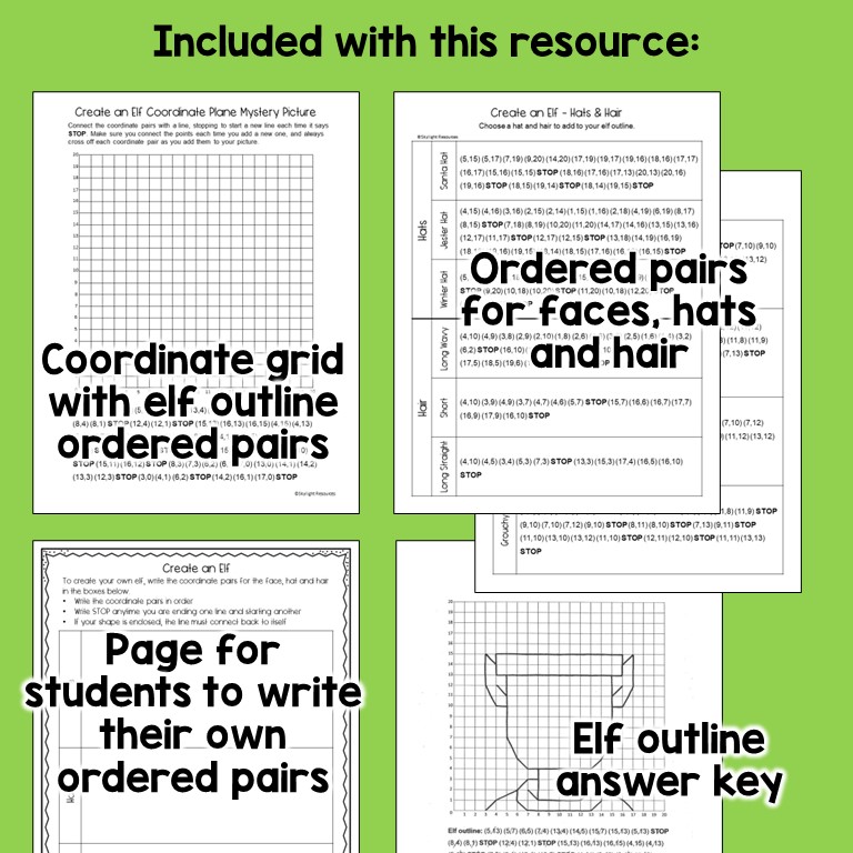 Create an Elf for Christmas Quadrant I Coordinate Plane Graphing ...