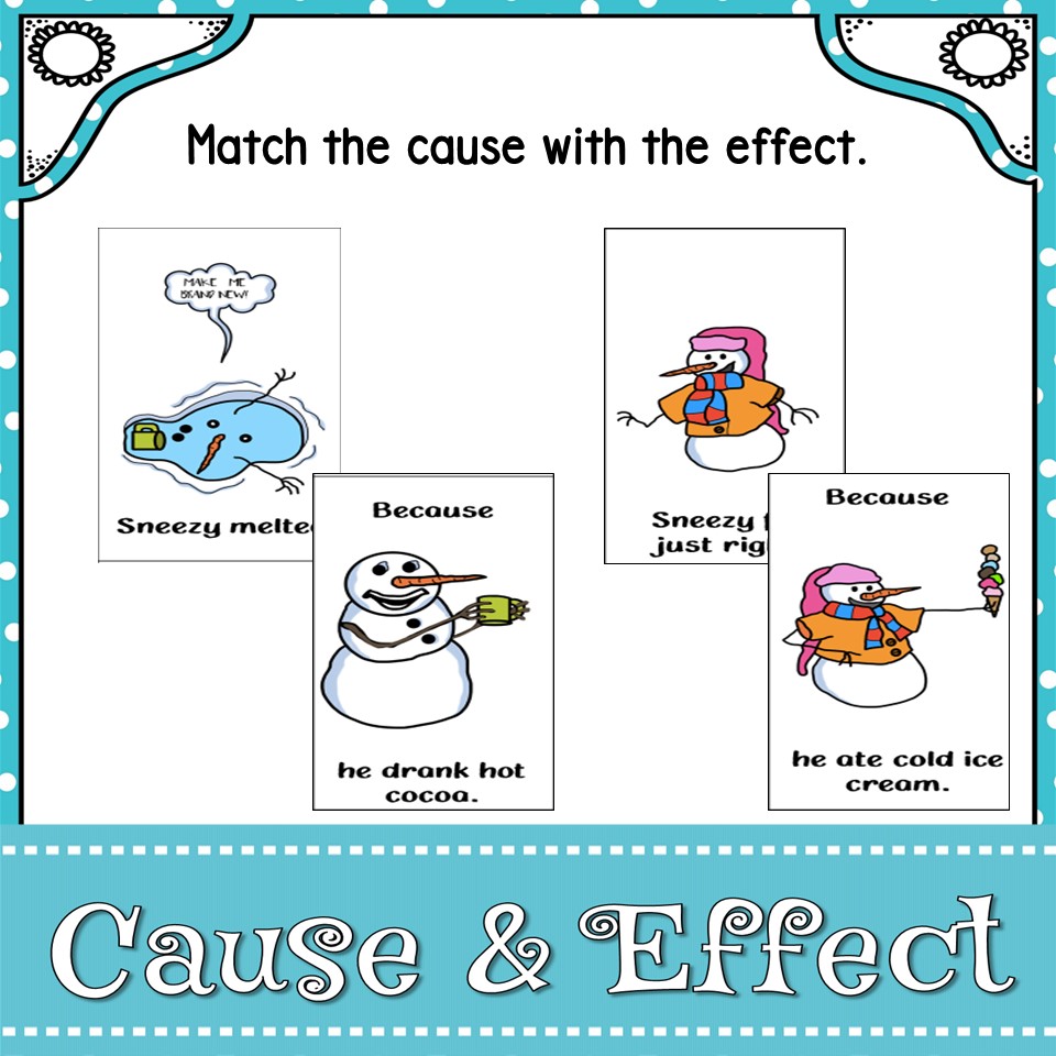 Sneezy the Snowman Book Study & Activities | January Book Unit | Grades ...