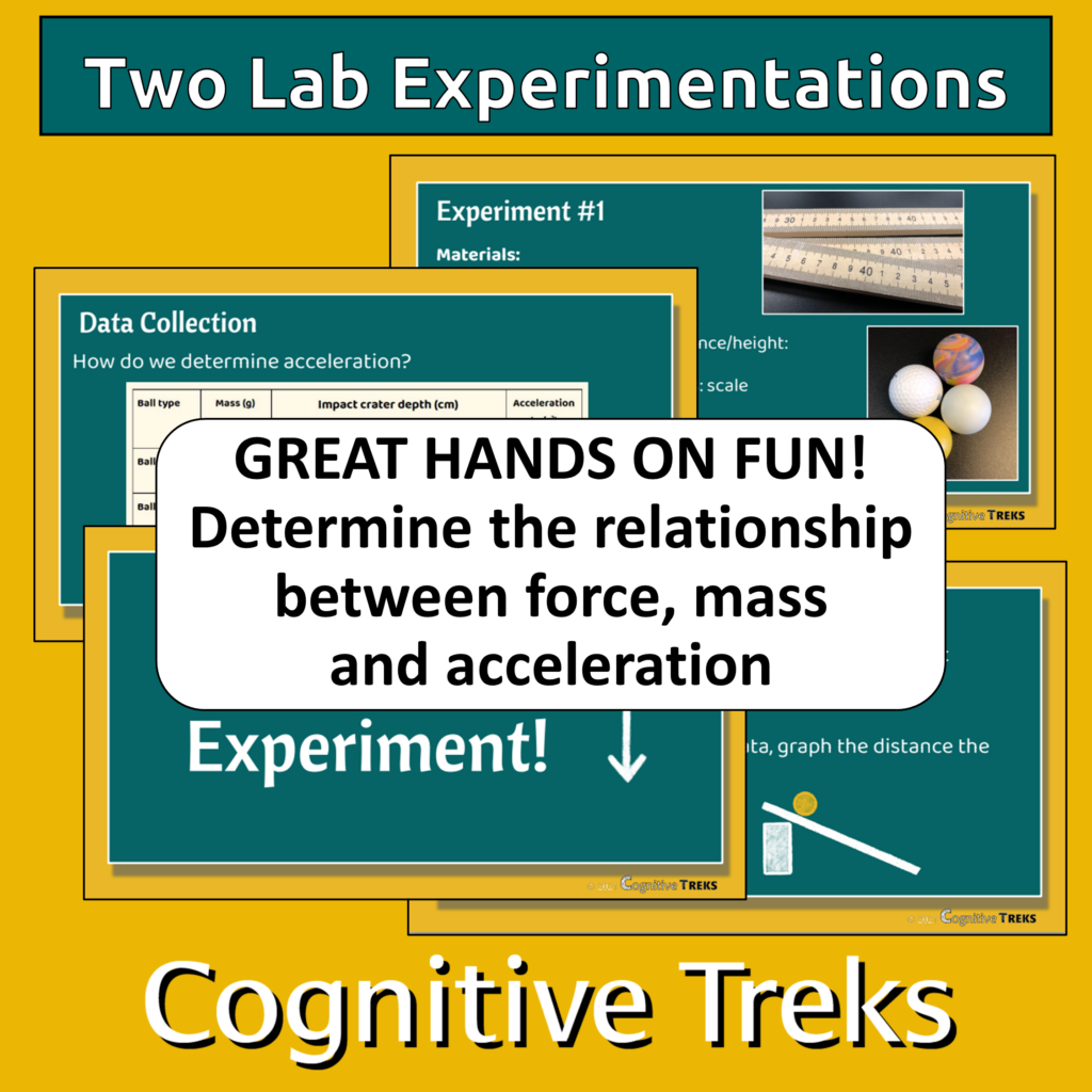Physics Lab Newton’s Second Law of Motion (Acceleration) - Lesson ...