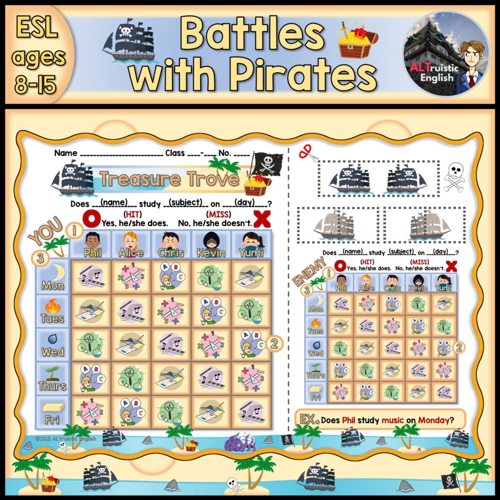 Battles with Pirates Editable English Grammar Review ESL EFL Speaking ...