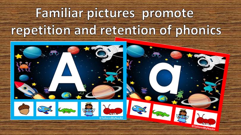 Alphabet Play Dough Mat *Bundle* | Made By Teachers