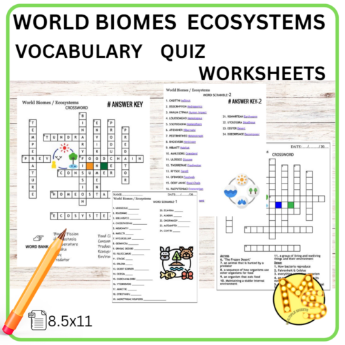 Biomes and Ecosystems Worksheets Crossword-Word Scramble-Word Search ...