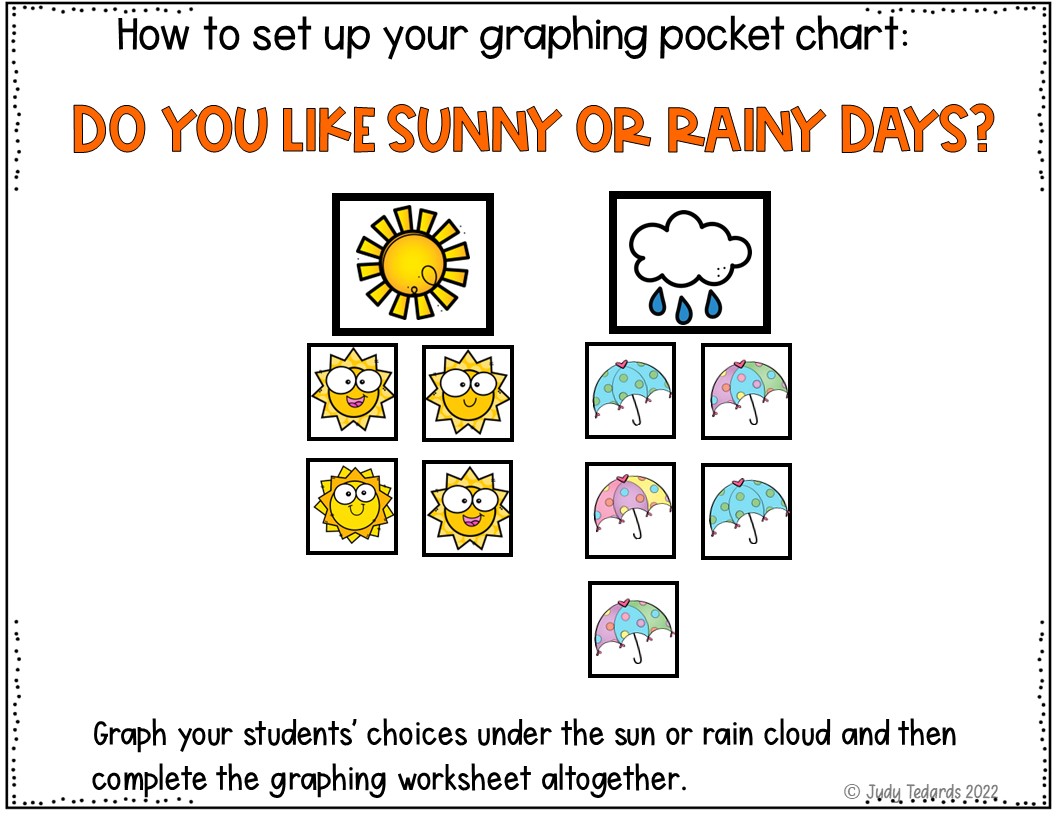 Rain {3 Pocket Chart Poems, 2 Student Books and a Graphing Activity ...