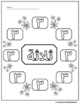 Arabic Numbers 1-10 Coloring Pages | Made By Teachers