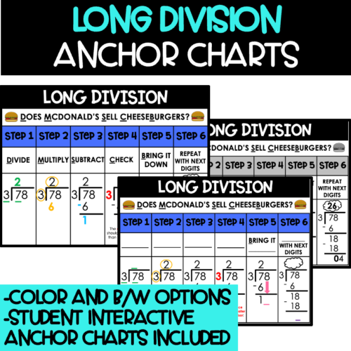Long Division Anchor Chart - Interactive and Display | Made By Teachers