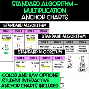 Multiplication Standard Algorithm Interactive Anchor Chart - Made By ...