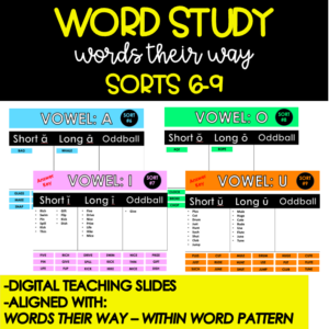 Word Study Digital Teaching Slides - WTW Within Word Pattern Sorts 6-9 ...