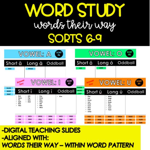 Word Study Digital Teaching Slides - WTW Within Word Pattern Sorts 6-9 ...