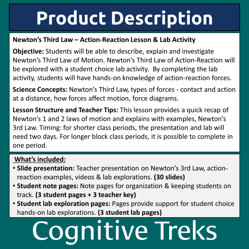 Physics Newton’s Third Law of Motion Action-Reaction | Lesson & Lab ...