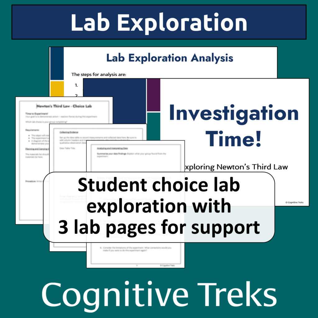 Physics Newton’s Third Law of Motion Action-Reaction | Lesson & Lab ...
