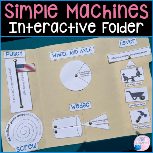 Simple Machines Interactive Folder - Made By Teachers