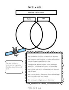 Climate Change | Identify Effects & Explore Solutions PBL - Made By ...
