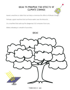 Climate Change | Identify Effects & Explore Solutions PBL | Made By ...