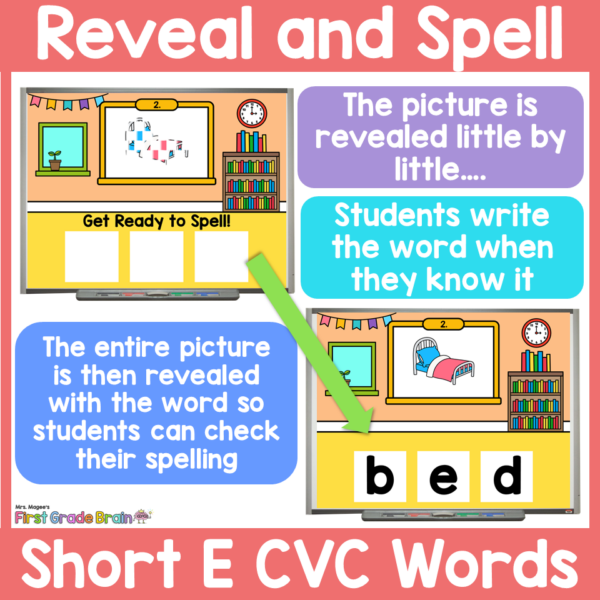 Short I Phonics Activity CVC Word Work Interactive PowerPoint - Reveal ...