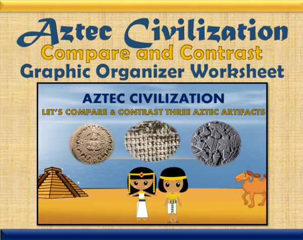 Aztec Life: Informational Text Compare & Contrast PowerPoint Worksheet ...