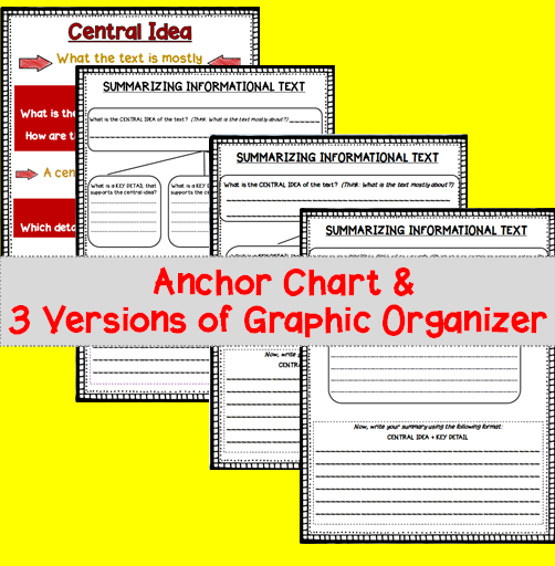 RI.6.2: Central Idea and Details | Made By Teachers
