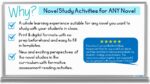 Novel Study For Any Novel: Generic Activities, Projects and Assignments ...